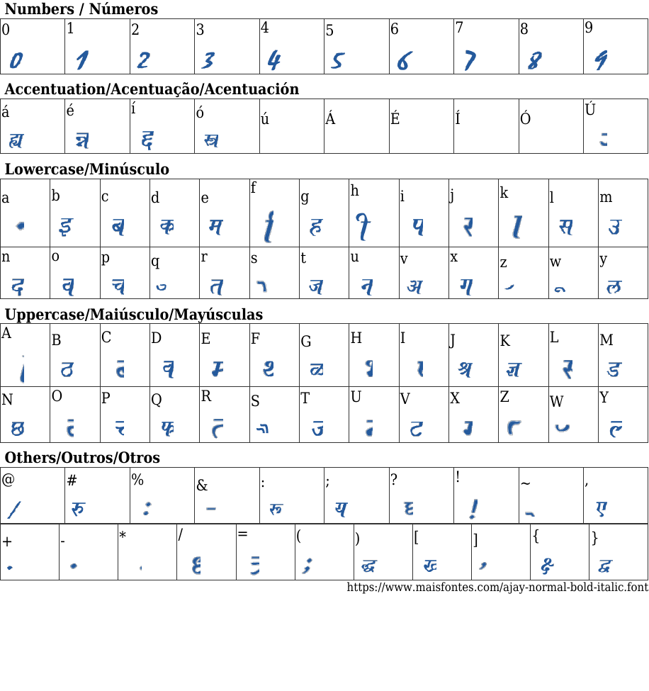 Ajay Normal Bold Italic: Free Font Download | MaisFontes