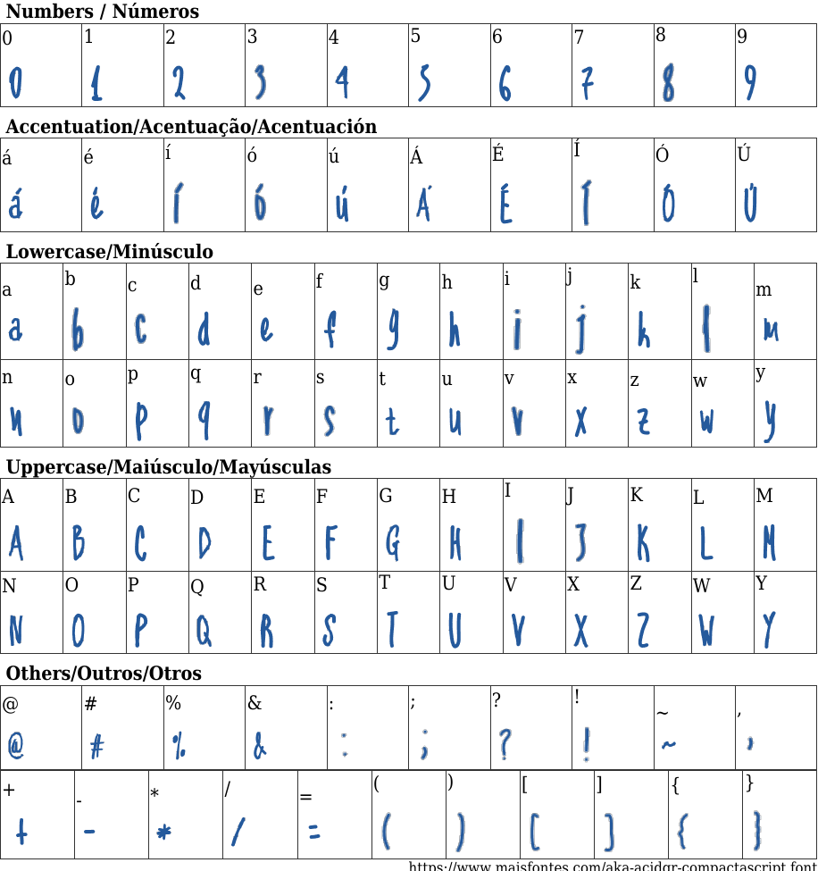 Aka AcidGR Compacta Script: Free Font Download | MaisFontes