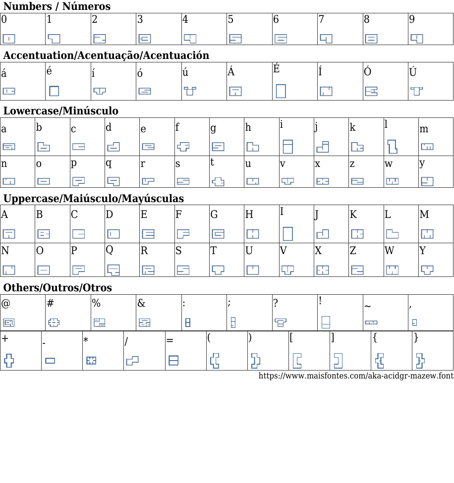 Aka AcidGR Mazew: Baixar Fonte Grátis | MaisFontes