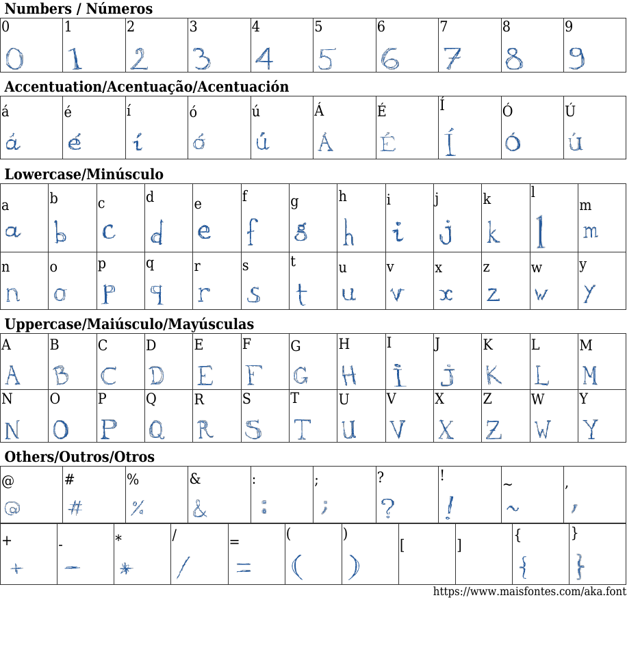 AKa: Baixar Fonte Grátis | MaisFontes