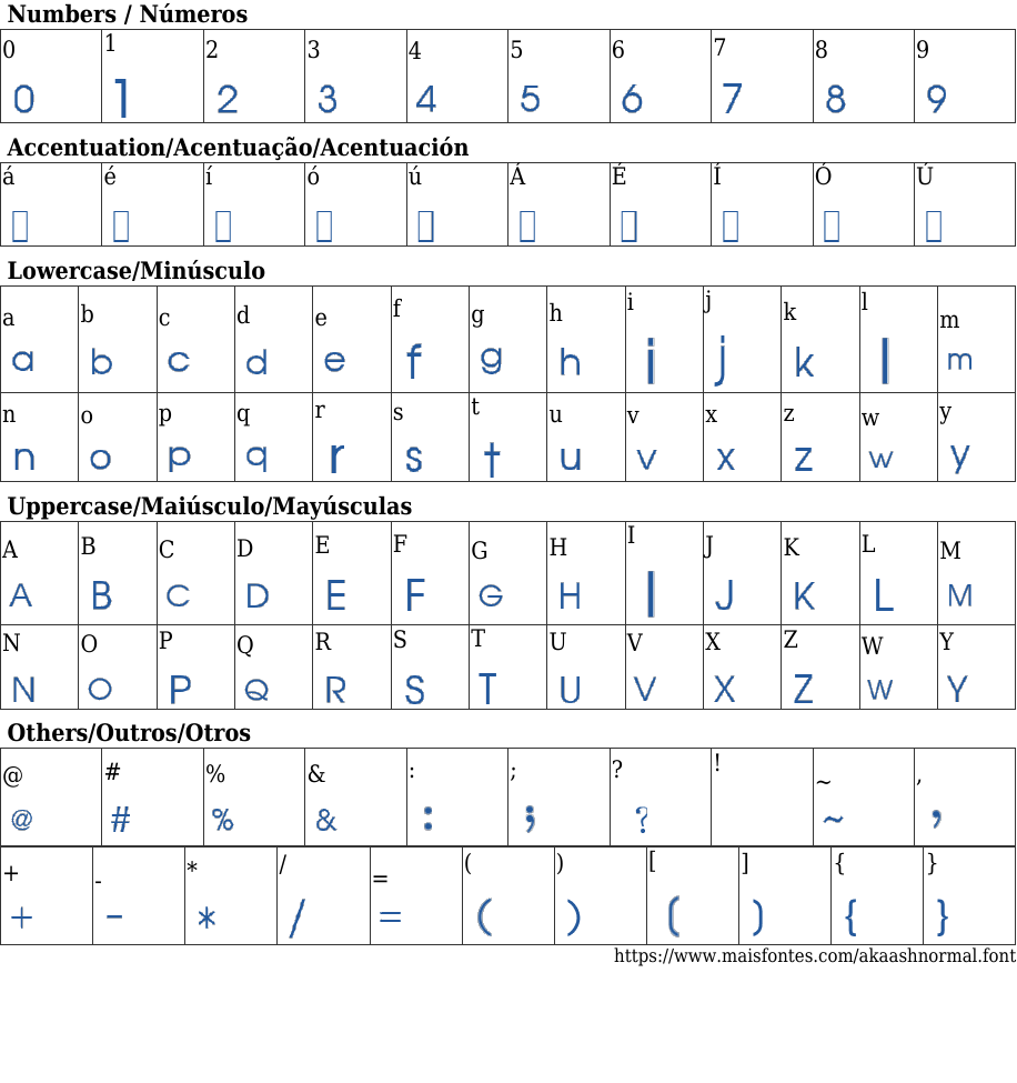 Akaash Normal: Baixar Fonte Grátis | MaisFontes