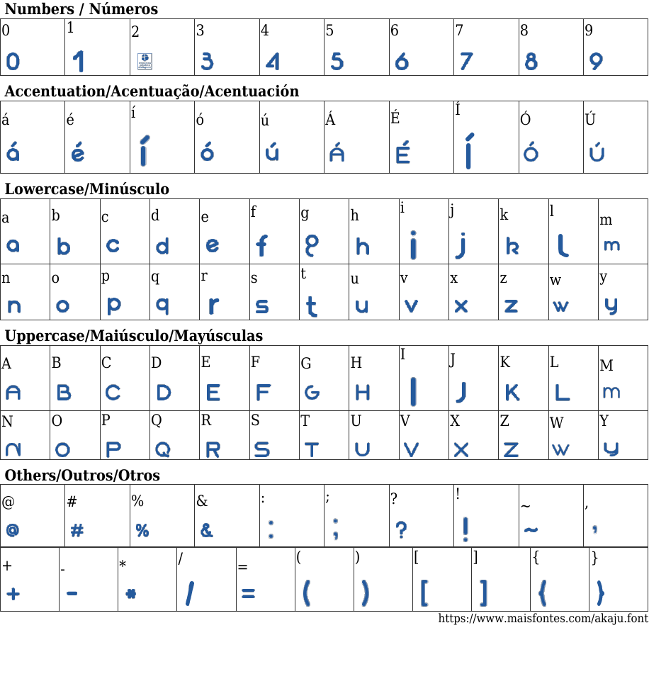Akaju: Free Font Download | MaisFontes