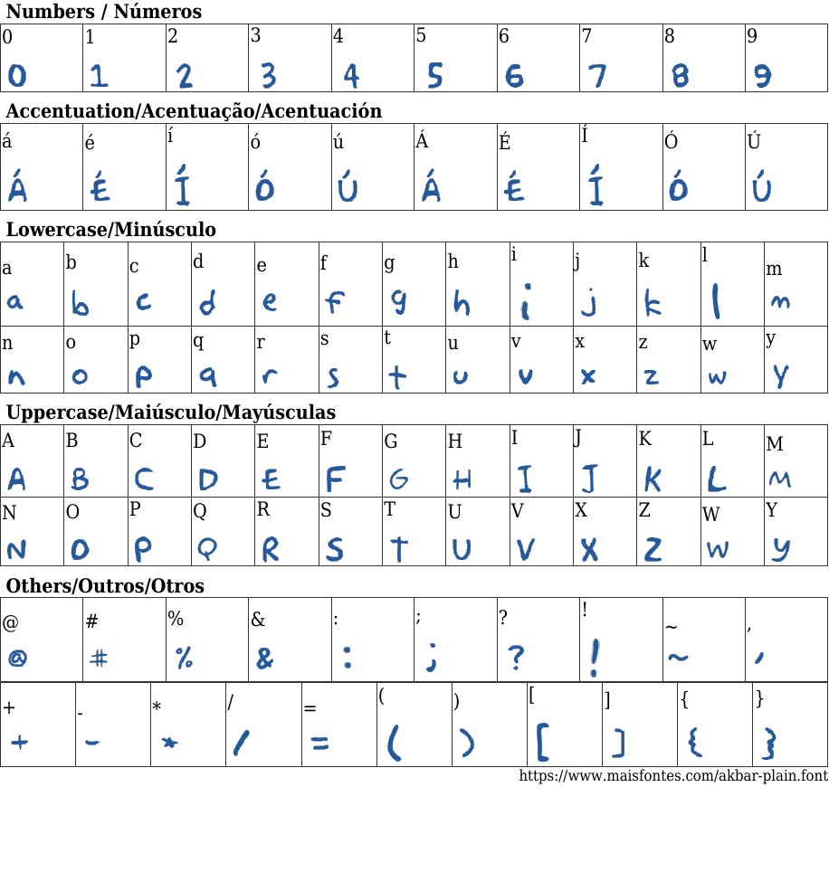 Akbar Plain: Free Font Download | MaisFontes