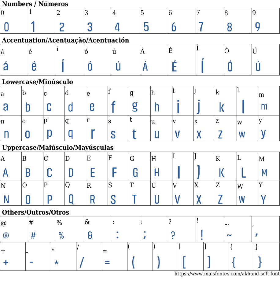 Akhand Soft: Free Font Download | MaisFontes