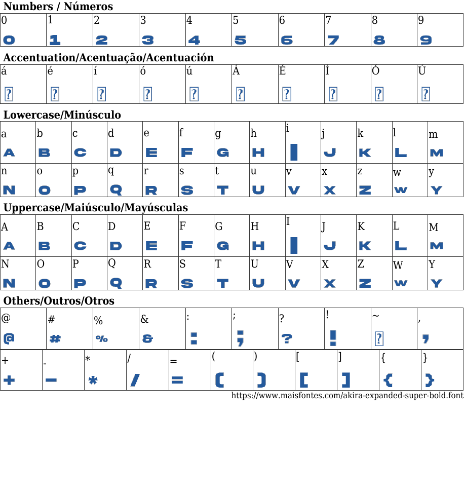Akira Expanded Super Bold Font: Free Download | MaisFontes
