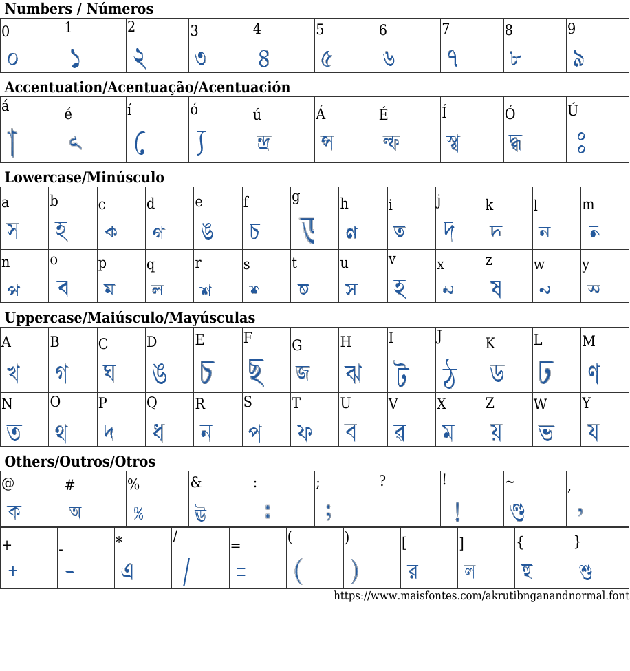 Akruti Bng Anand Normal: Free Font Download | MaisFontes