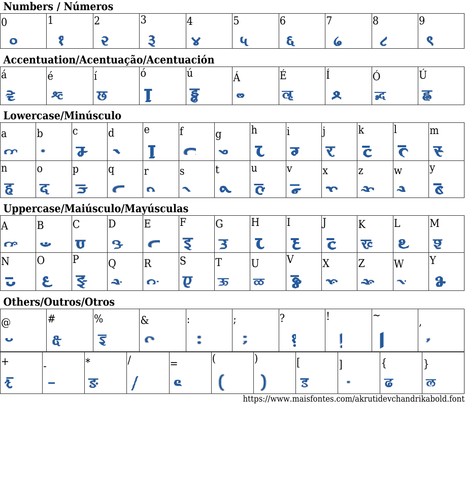 Akruti Dev Chandrika Bold: Free Font Download | MaisFontes