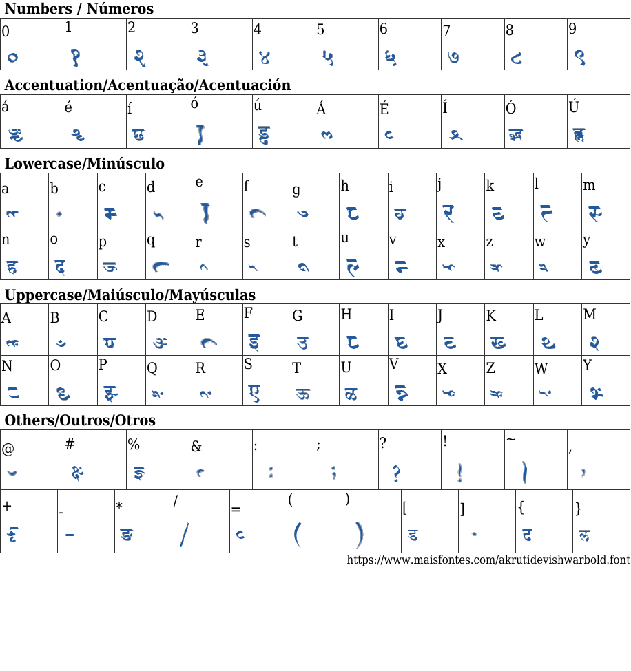 Akruti DevIshwar Bold Font: Free Download | MaisFontes