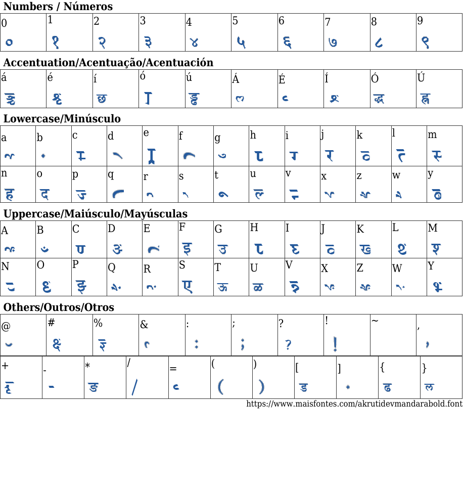 Akruti Dev Mandara Bold Font: Free Download | MaisFontes