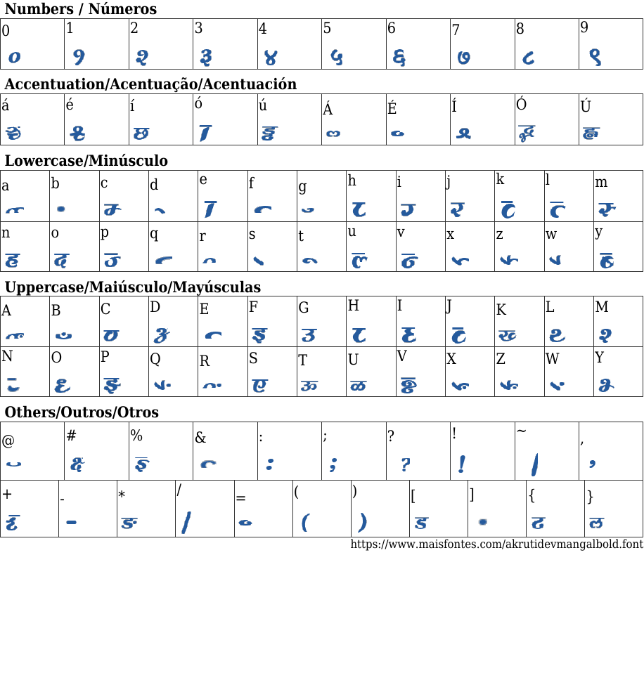 Akruti Dev Mangal Bold: Free Font Download | MaisFontes
