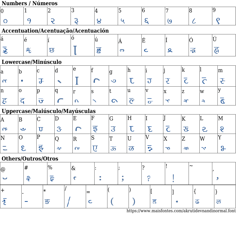 Akruti Dev Nandi Normal: Free Font Download | MaisFontes
