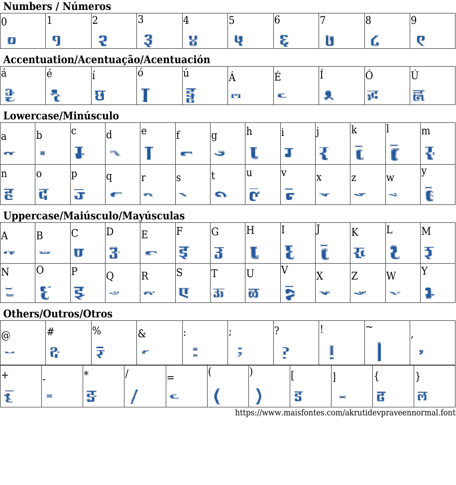 Akruti Dev Praveen Normal Font: Free Download | MaisFontes
