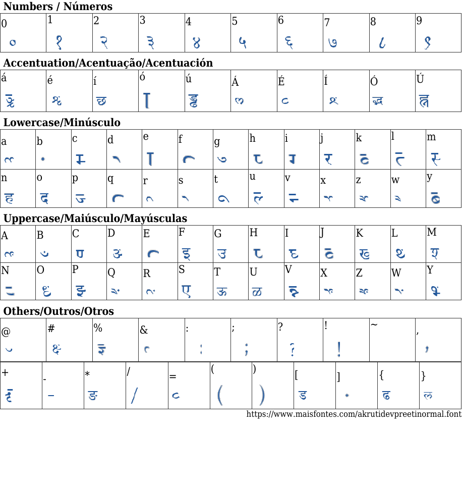 Akruti Dev Preeti Normal: Baixar Fonte Grátis | MaisFontes