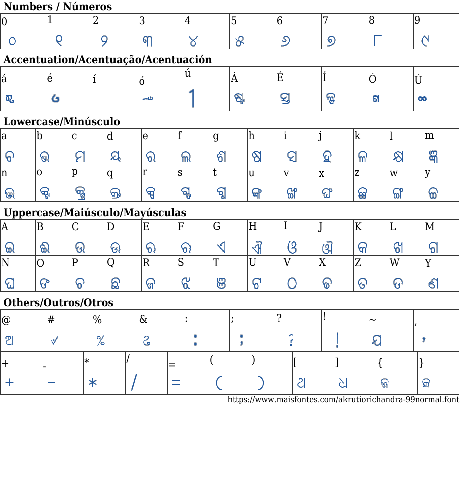 Akruti Ori Chandra 99 Normal: Download Free Font | MaisFontes