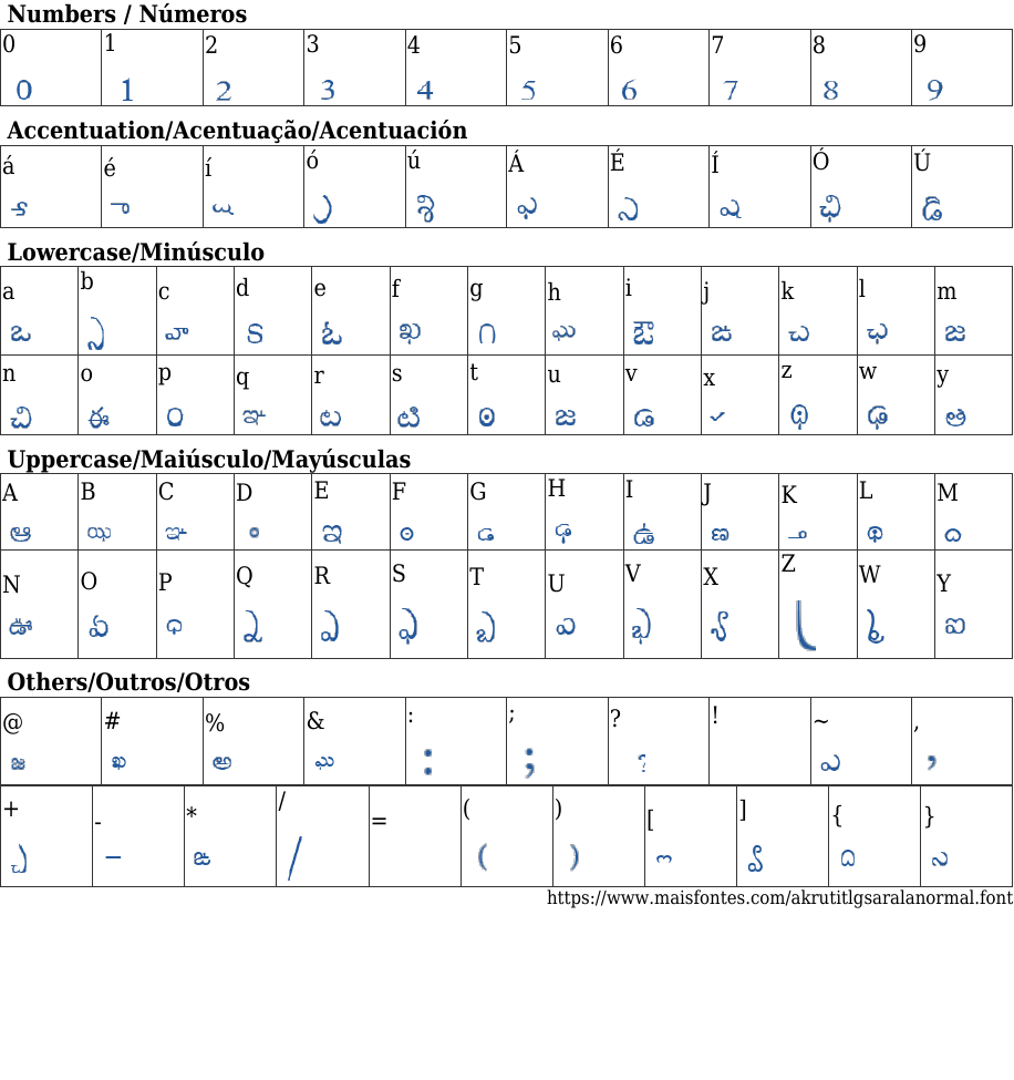 AkrutiTlg Sarala Normal: Free Font Download | MaisFontes