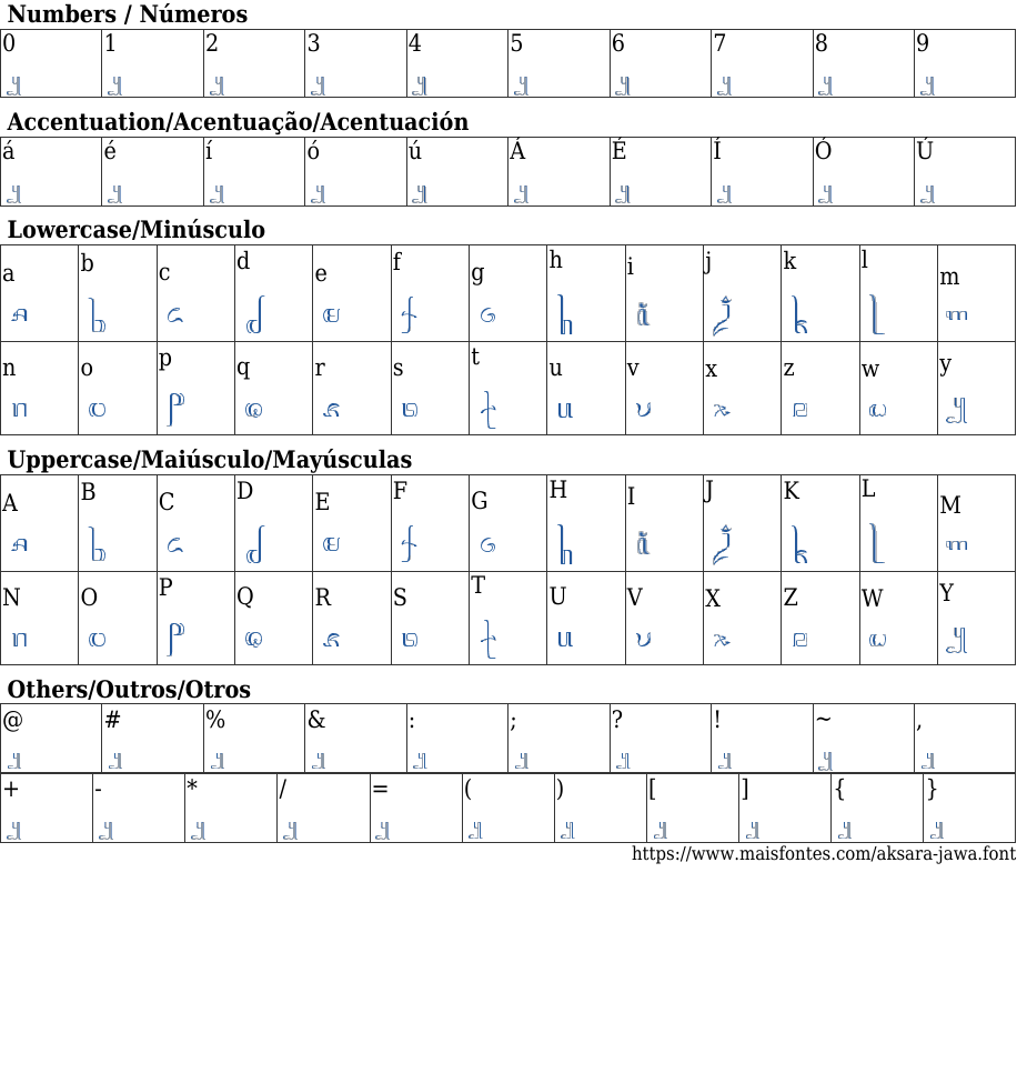 Aksara Jawa: Free Font Download | MaisFontes