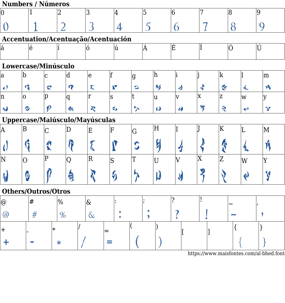 Al Bhed Font: Free Download | MaisFontes