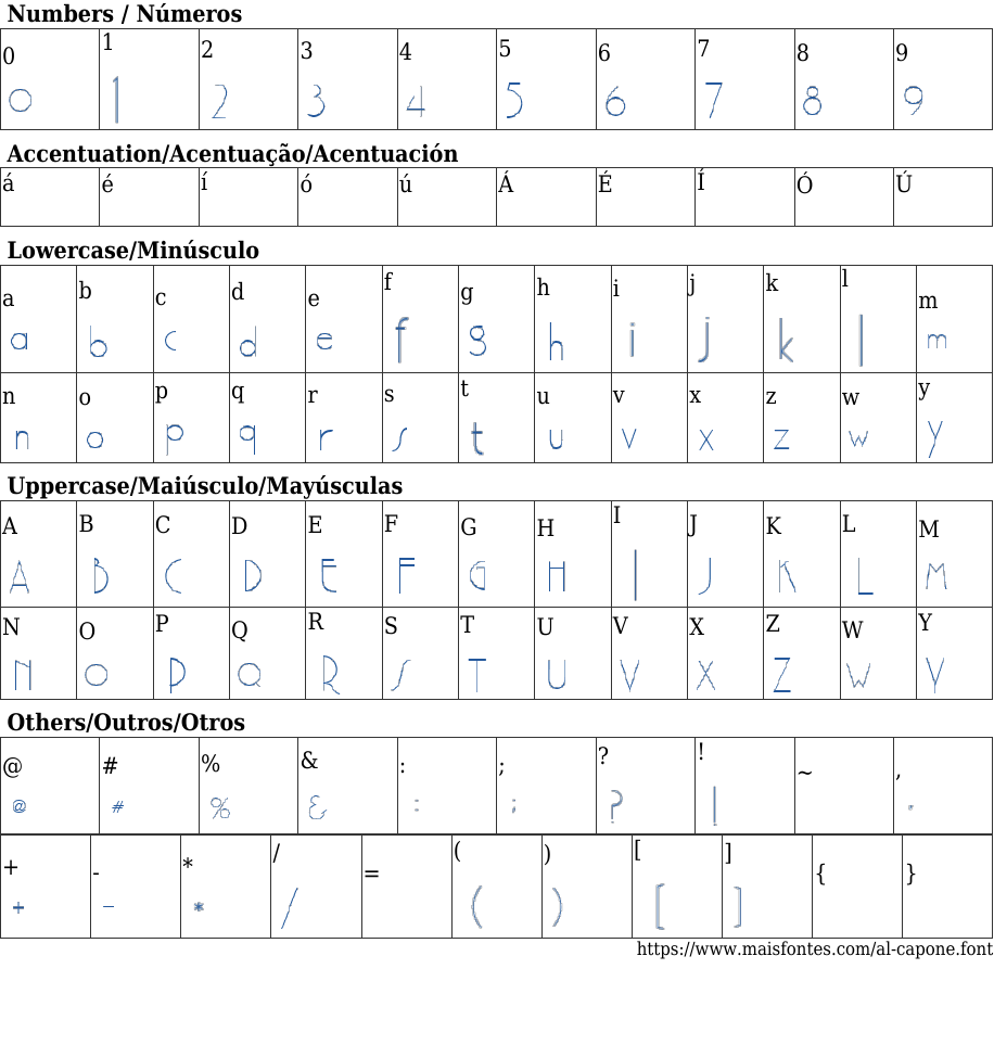 AL Capone Font: Free Download | MaisFontes