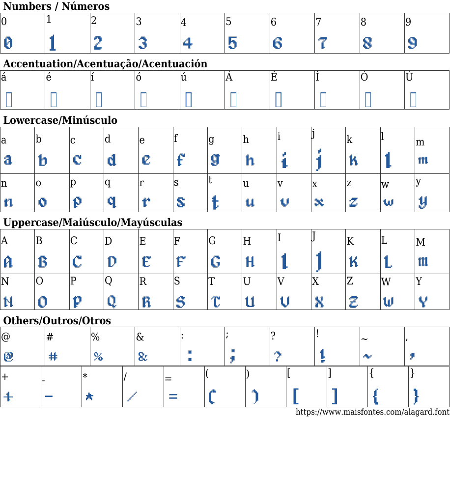Alagard: Baixar Fonte Grátis | MaisFontes
