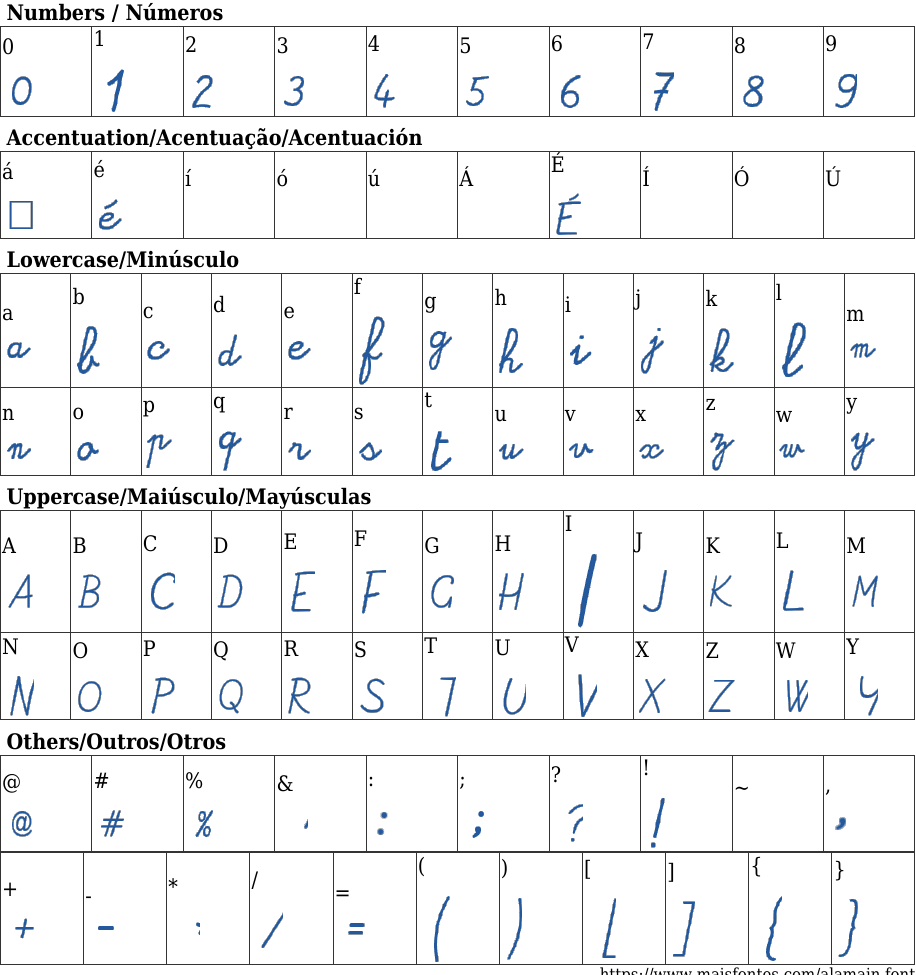 Alamain: Baixar Fonte Grátis | MaisFontes