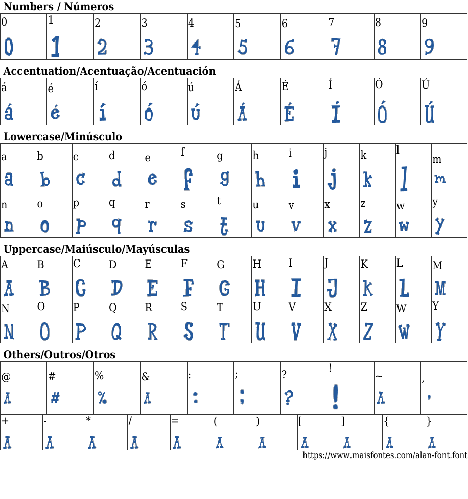 Alan: Baixar Fonte Grátis | MaisFontes