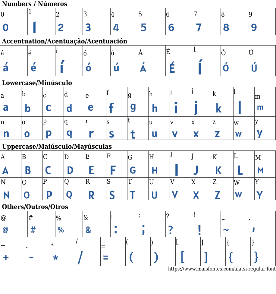 Alatsi Regular: Download Free Font | MaisFontes