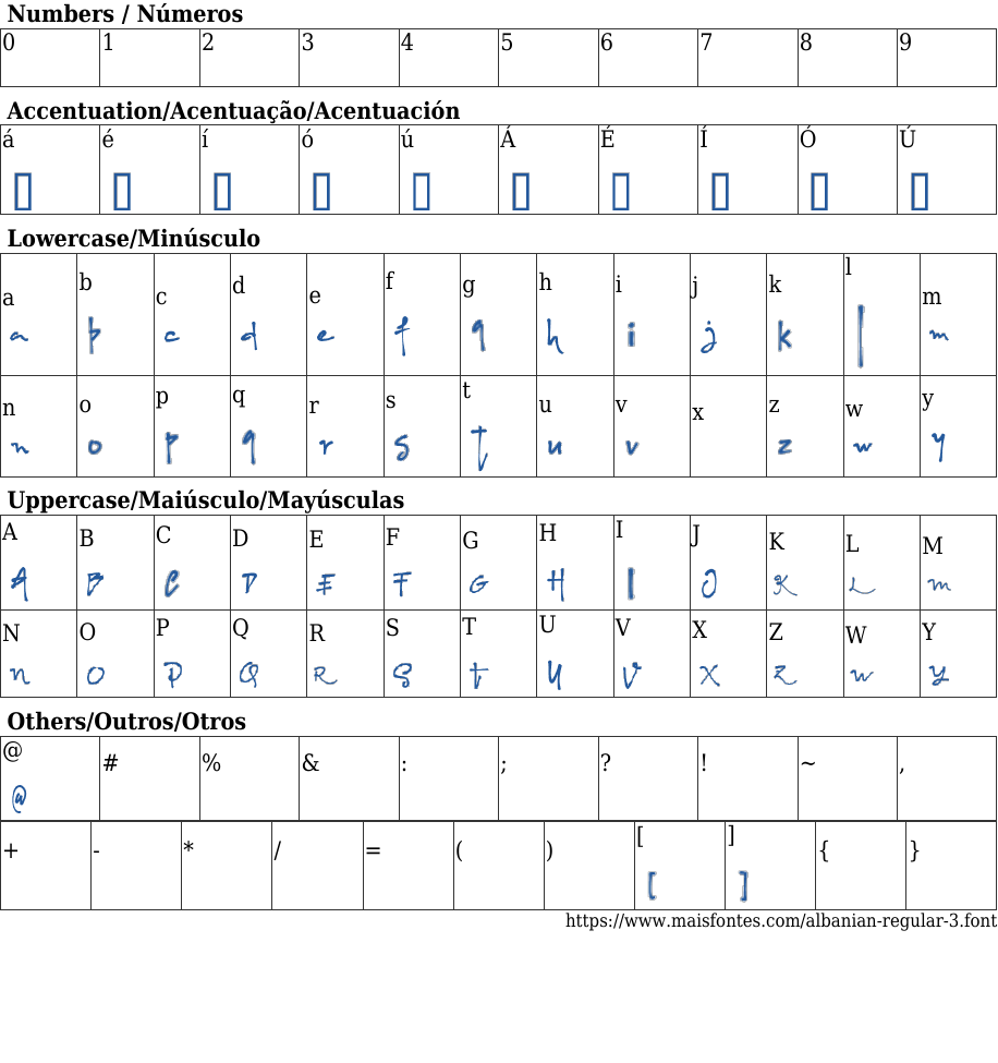 Albanian Alternate: Free Font Download | MaisFontes