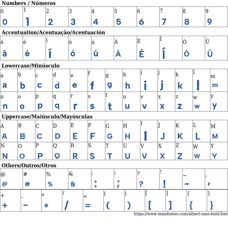 Albert Sans Bold: Free Font Download | MaisFontes