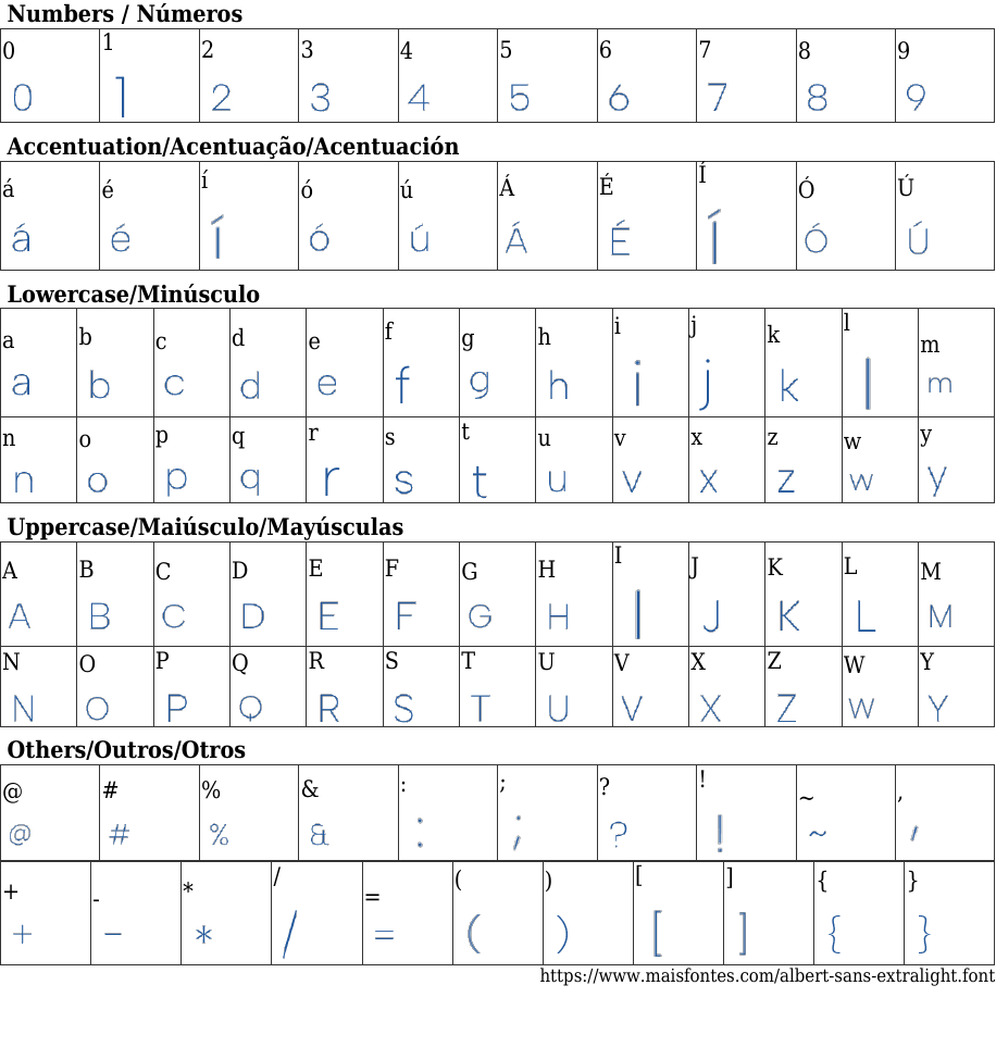Albert Sans ExtraLight: Free Font Download | MaisFontes