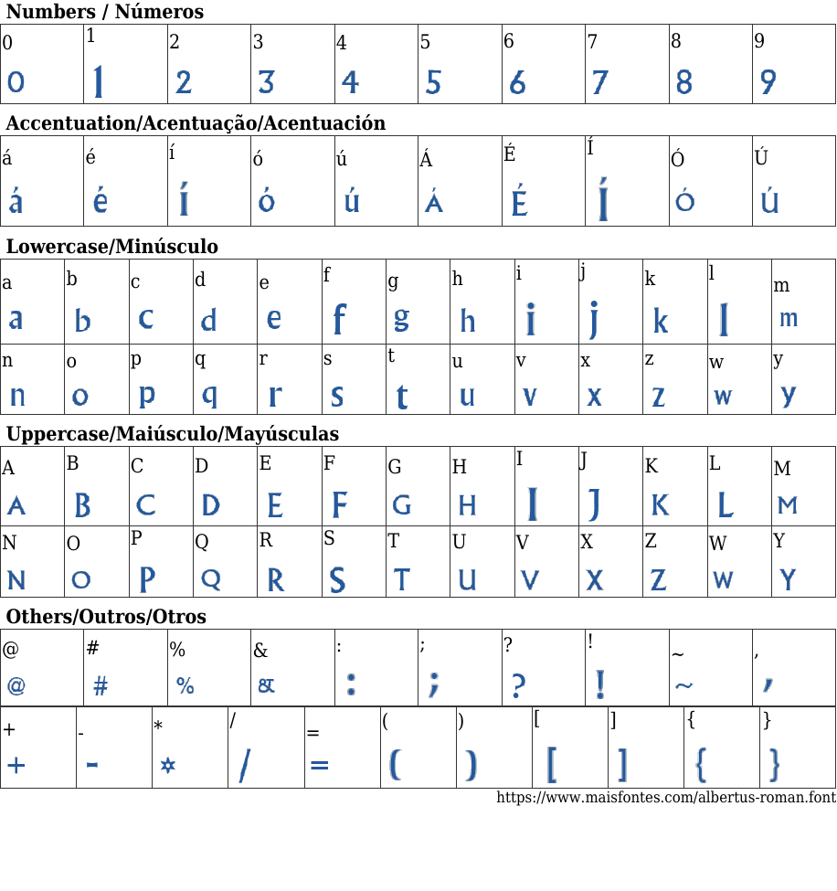 Albertus Roman: Download Free Font | MaisFontes