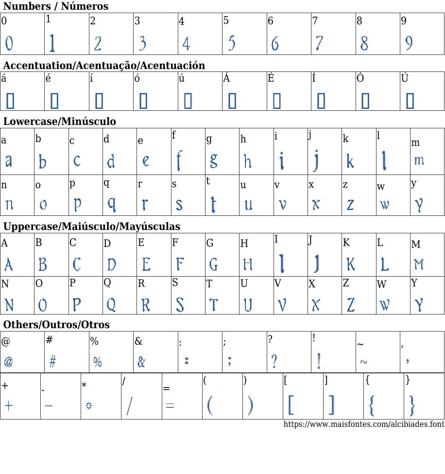 Alcibiades: Baixar Fonte Grátis | MaisFontes