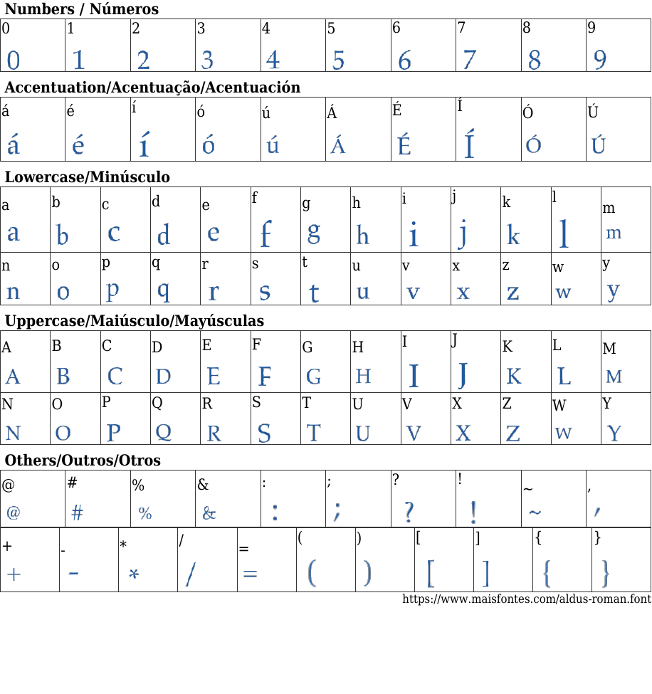 Aldus Roman: Download Free Font | MaisFontes