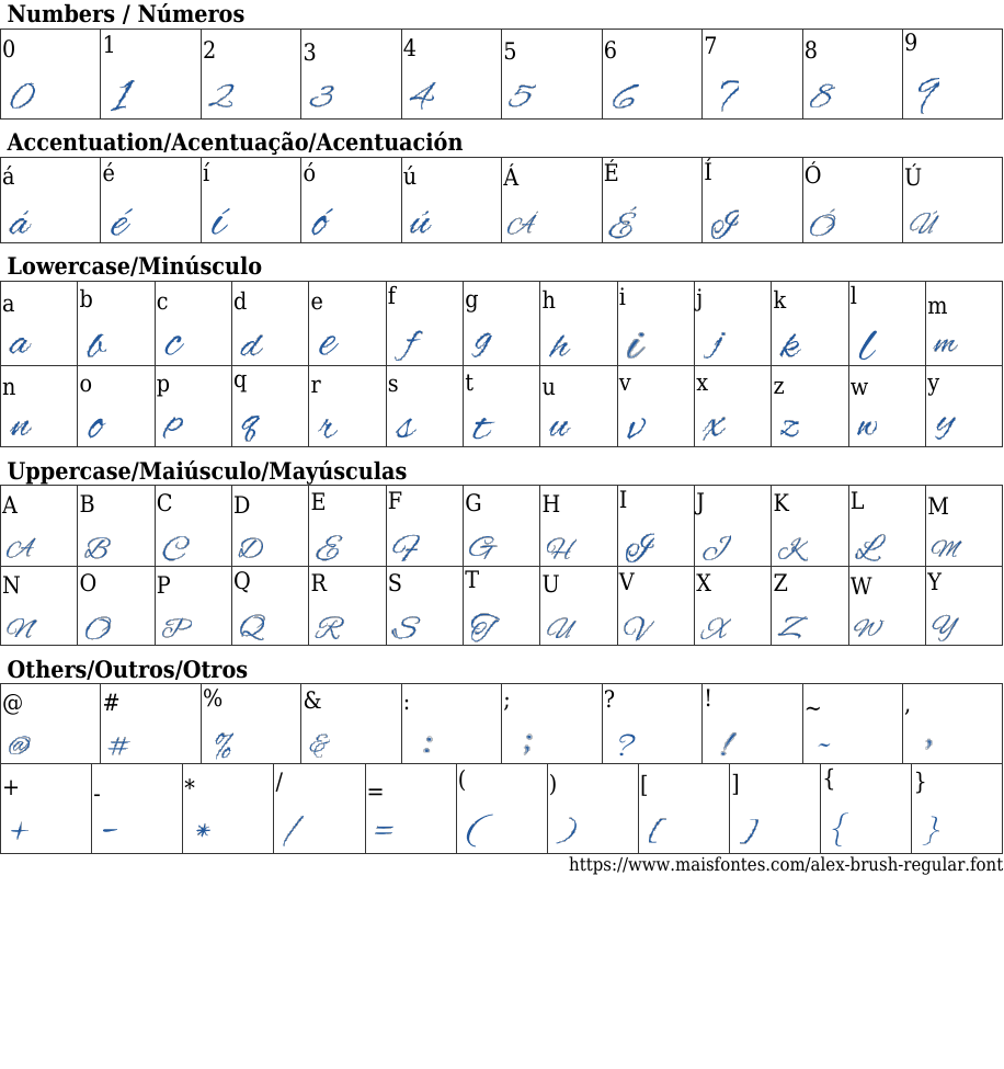 Alex Brush Regular: Baixar Fonte Grátis | MaisFontes