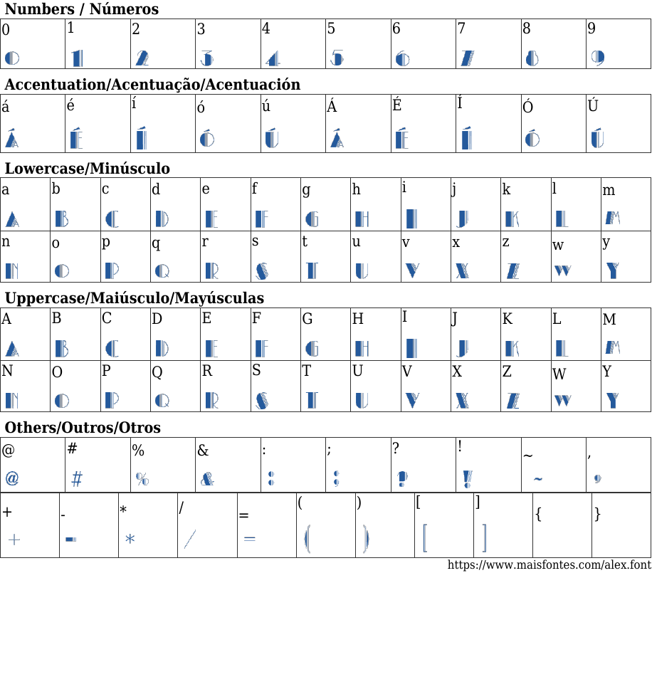 Alex: Baixar Fonte Grátis | MaisFontes