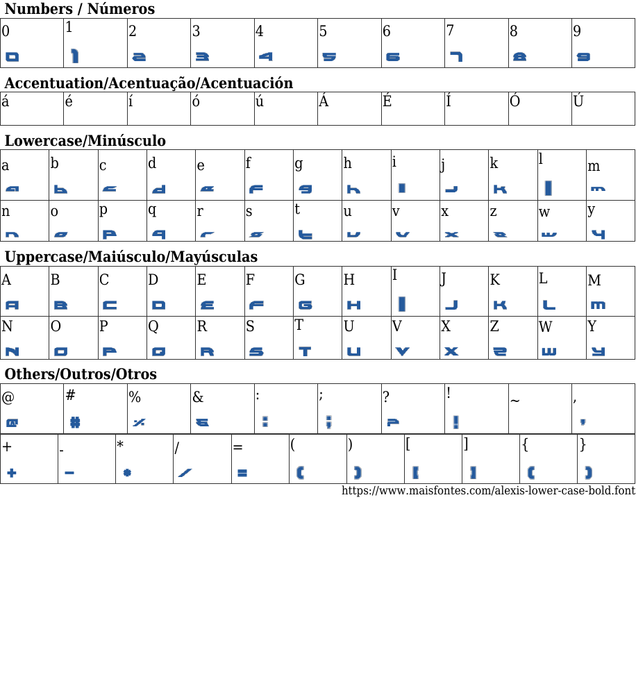 Alexis Lower Case Bold: Baixar Fonte Grátis | MaisFontes