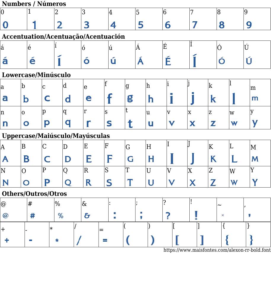 Alexon RR Bold: Free Font Download | MaisFontes