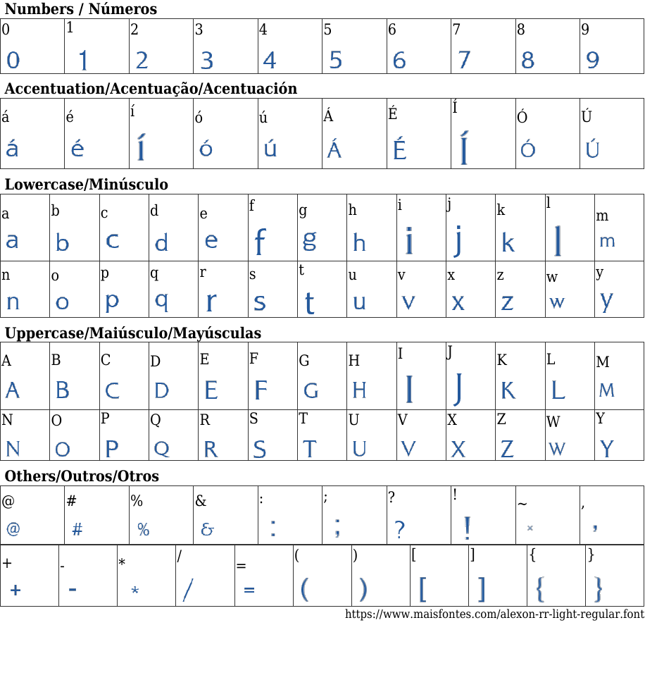 Alexon RR Light Regular: Download Free Font | MaisFontes