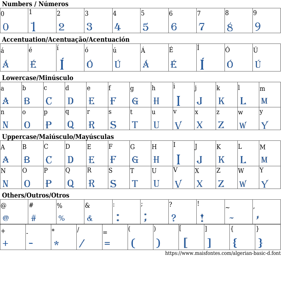 Algerian Basic D: Download Free Font | MaisFontes