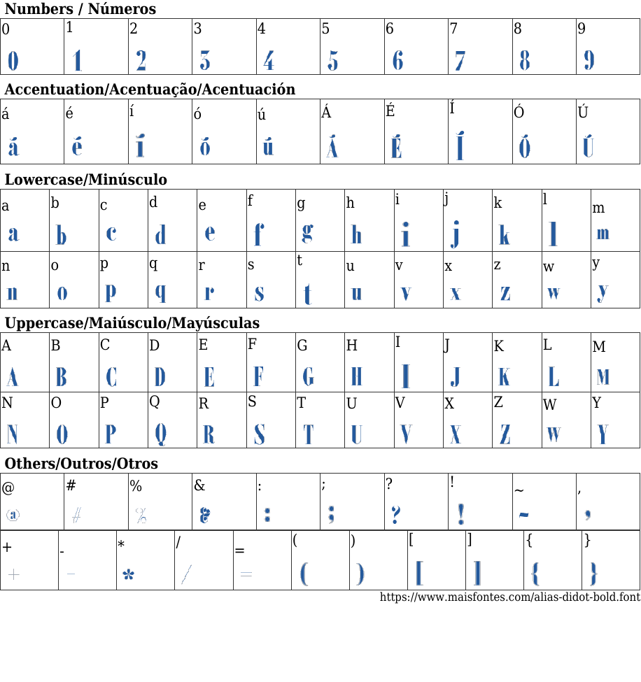 Alias Didot Bold: Free Font Download | MaisFontes