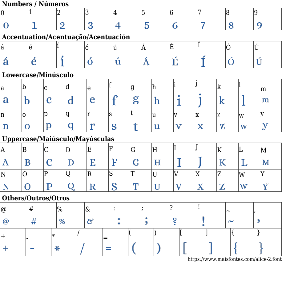 Alice Normal: Baixar Fonte Grátis | MaisFontes