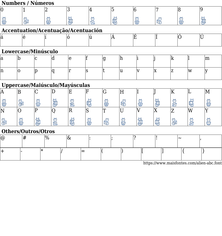 ALIEN ABC: Baixar Fonte Grátis | MaisFontes