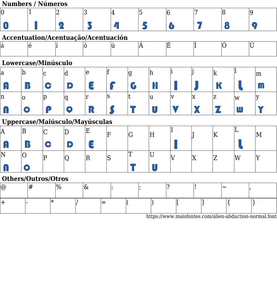 Alien Abduction Normal: Free Font Download | MaisFontes