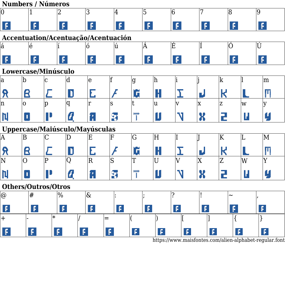 Alien Alphabet Regular: Free Font Download | MaisFontes