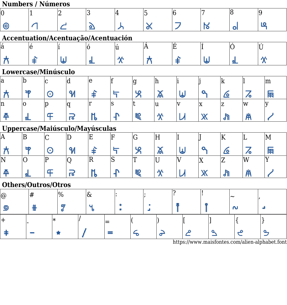 Alien Alphabet: Download Free Font | MaisFontes