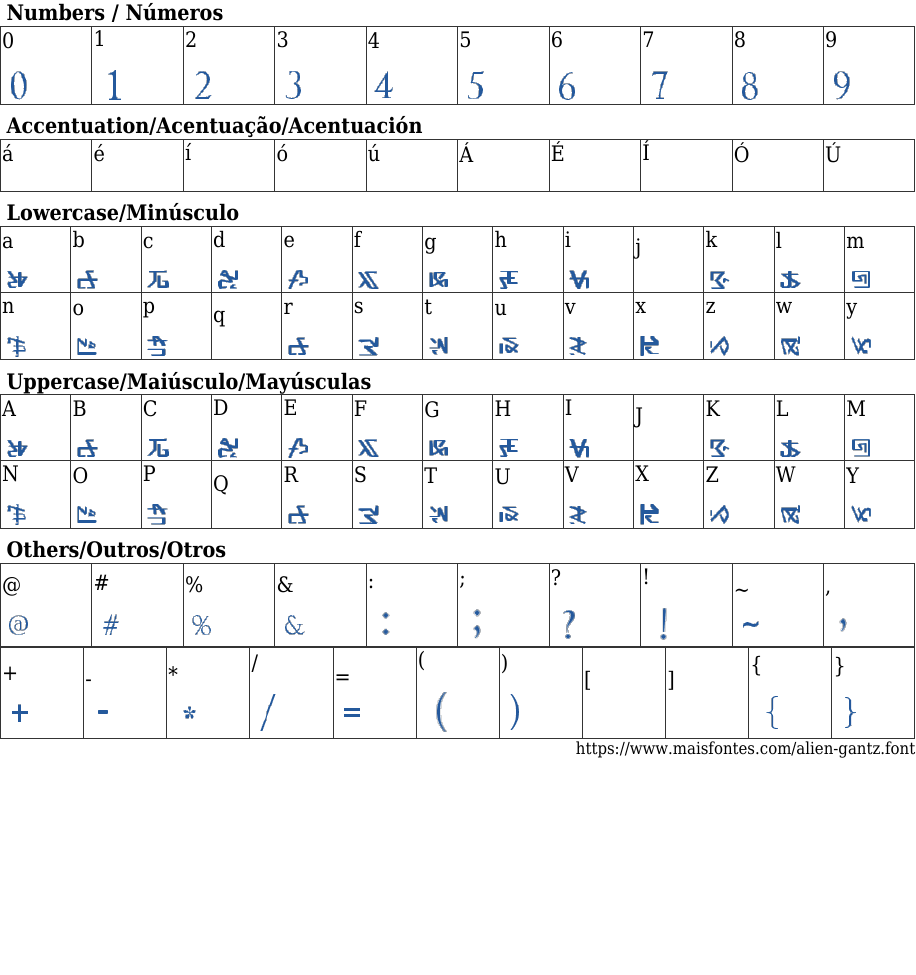 Alien Gantz: Baixar Fonte Grátis | MaisFontes