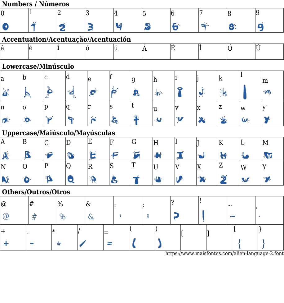 Alien Language Funny: Free Font Download | MaisFontes