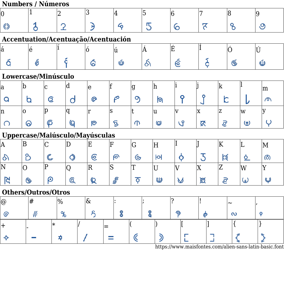 Alien Sans Latin basic: Baixar Fonte Grátis | MaisFontes