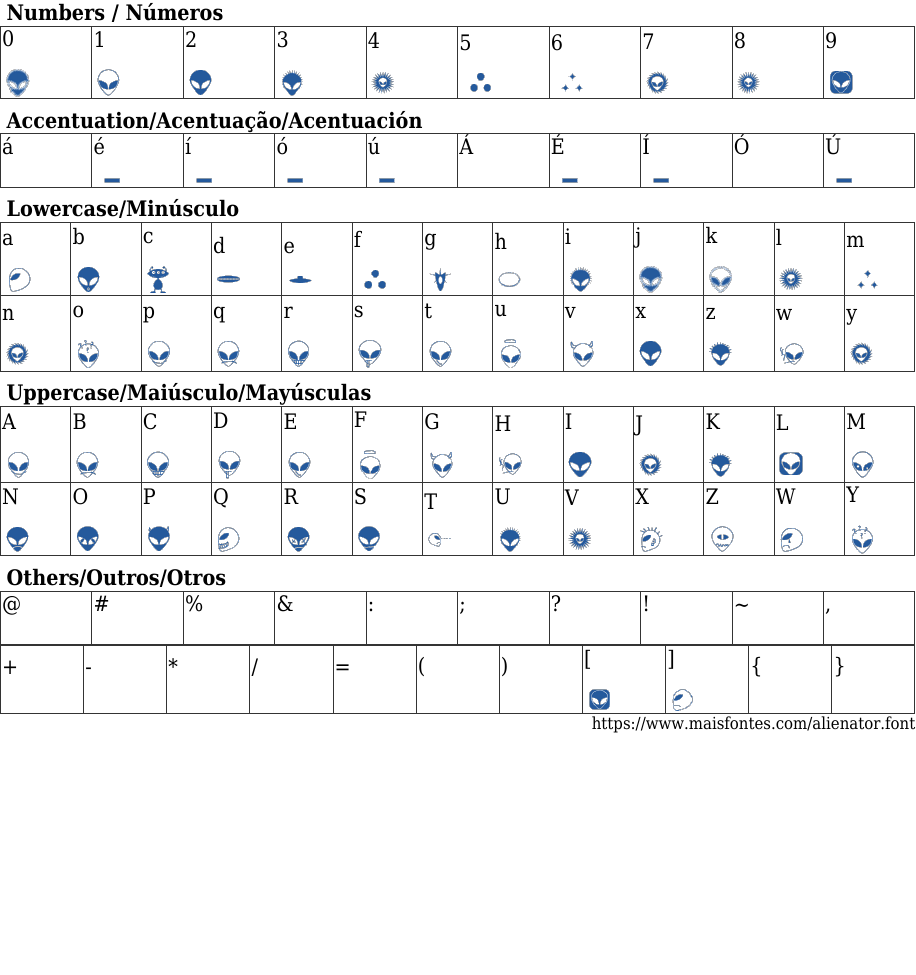 Alienator: Baixar Fonte Grátis | MaisFontes
