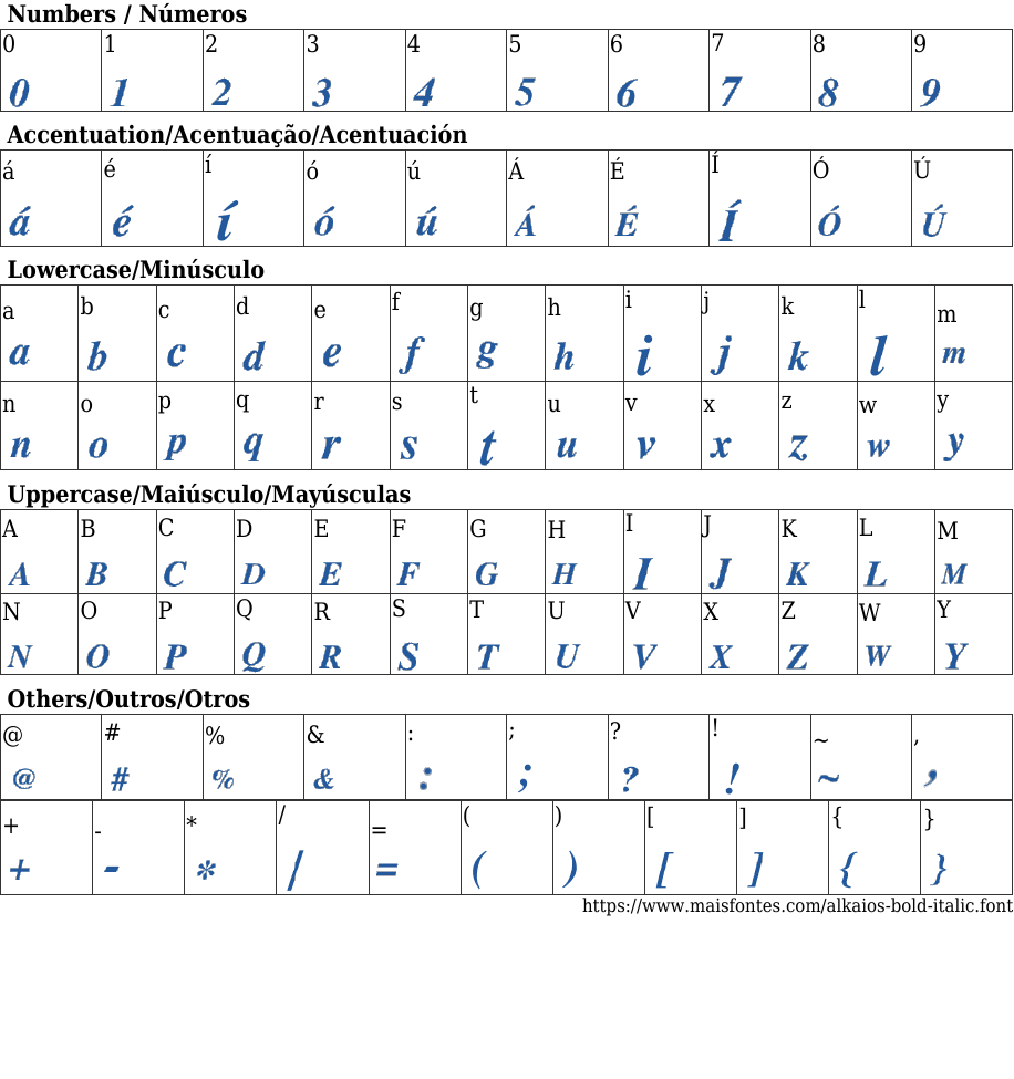 Alkaios Bold Italic: Baixar Fonte Grátis | MaisFontes