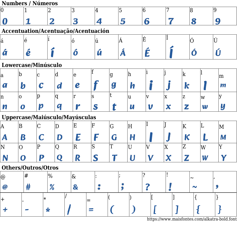 Alkatra Bold: Free Font Download | MaisFontes
